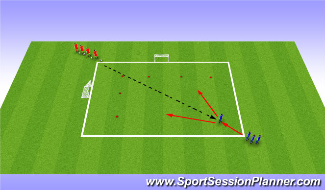 Football/Soccer: Ball mastery - stepover turn (Technical: Ball Control ...