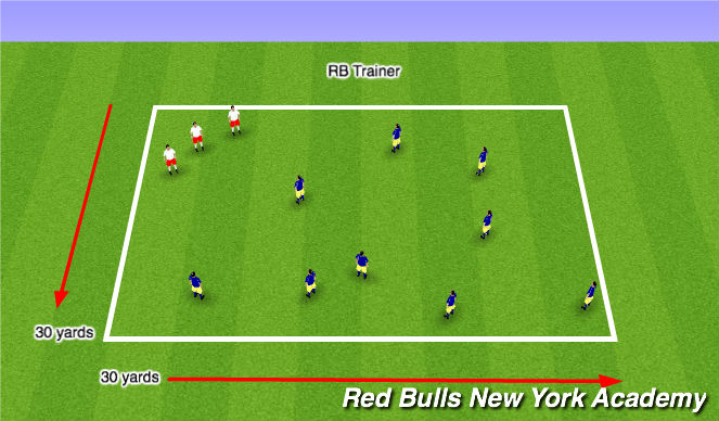 Football/Soccer: Fun Fours-Week 4 (Small-Sided Games, Academy Sessions)