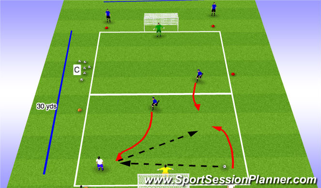 Football/Soccer: Individual Defending Principles (Pre-Season 1 ...