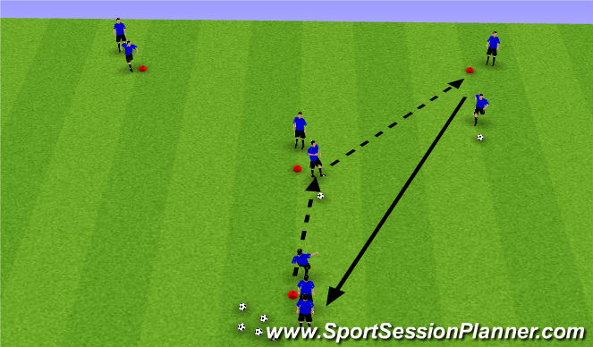Football/Soccer: Warm Up Drills (Warm-ups, Beginner)