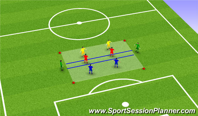 Football/Soccer: U16 Session 13 : Defending in 2 x 4 Man Blocks - Mid ...