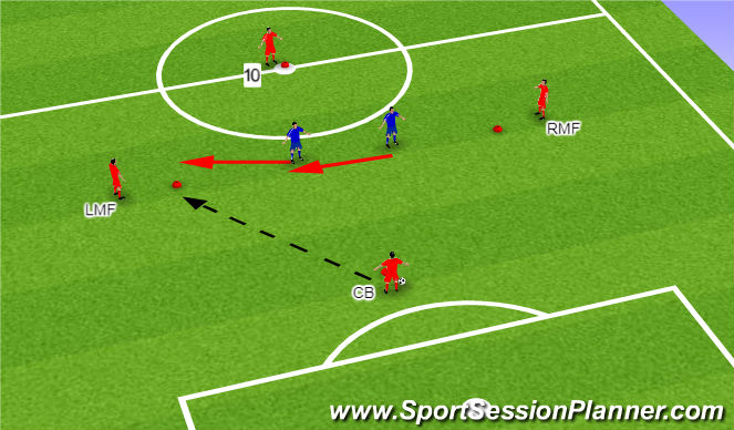 Football/Soccer: U16 Session 13 : Defending in 2 x 4 Man Blocks - Mid ...