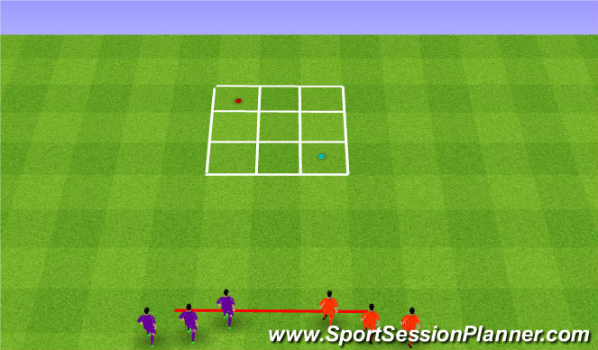 Football/Soccer: PCFC U14 Session 2 - 17th Aug 17 (Physical: Strength ...