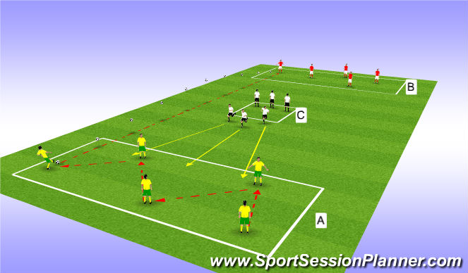 Football/Soccer: Long Passing (Technical: Passing & Receiving , Moderate)