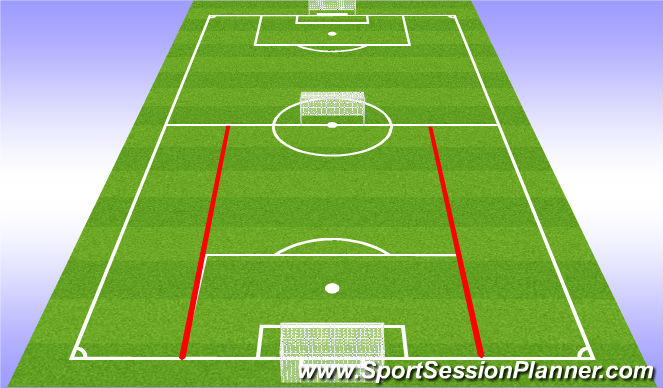 Football/Soccer: 8.9.17 Position Specific Warm-up + Negative Transition ...
