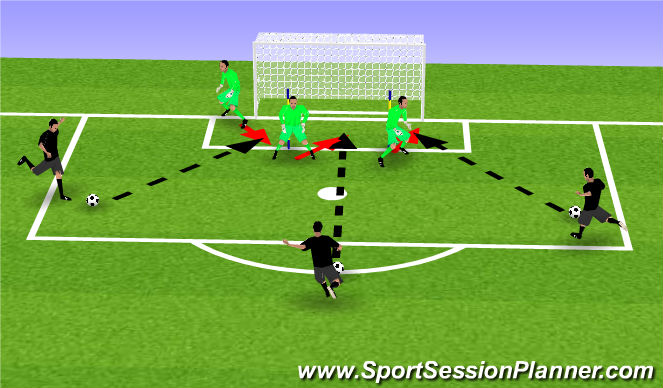 Football/Soccer: OCYS Footwork and Handling w/Passing (Goalkeeping ...