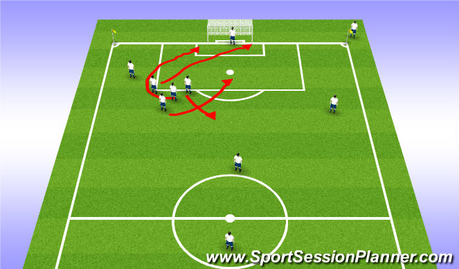 Football/Soccer: Corner Kick (Set-Pieces: Corners, Moderate)