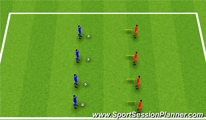 Football/Soccer: Day 3 - Post Contact 7 - Task 4 Balance & Coordination ...