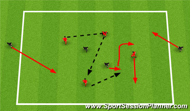 Football/Soccer: Attacking:Transition (Tactical: Attacking principles ...