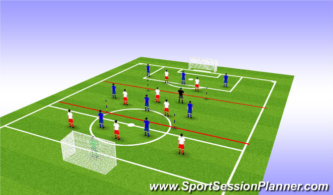 Football/Soccer: Depth lines (Tactical: Penetration, Difficult)
