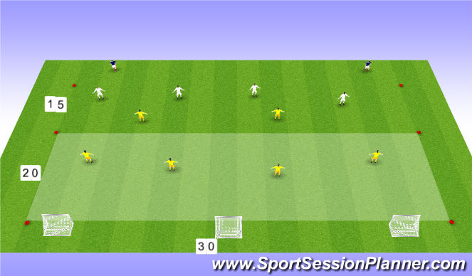 Football/Soccer: Cedar Stars Academy U15DA - Defensive Shape ...
