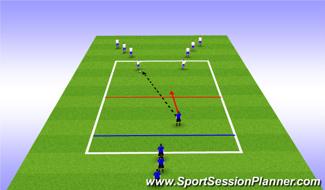 Football/Soccer: Numbers Down Defending (Advanced) Week 2 (Functional ...