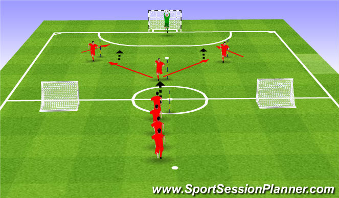 Futsal: Shooting/ Attacking Movement Week 1 (Technical: Shooting, Junior)