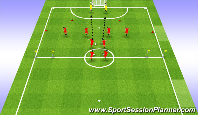 Futsal: Playing out from the back (Tactical: Defensive Principles ...