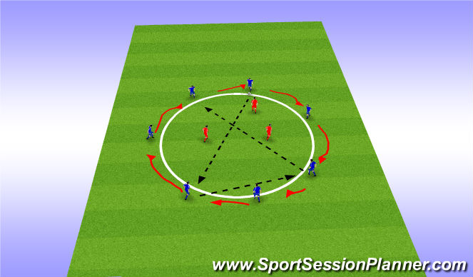 Football/Soccer: U14 Passing And Possession. Intermediate (Tactical ...