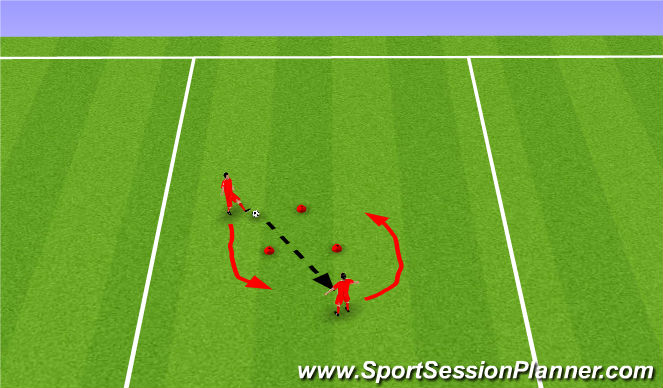 Football/Soccer: U14 Passing And Possession. Intermediate (Tactical ...