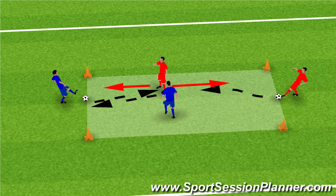 Football/Soccer: U14 Passing And Possession. Intermediate (Tactical ...