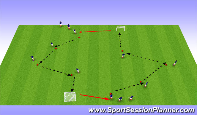 Football/Soccer: Cedar Stars Academy U10 Elite - Passing and Receiving ...