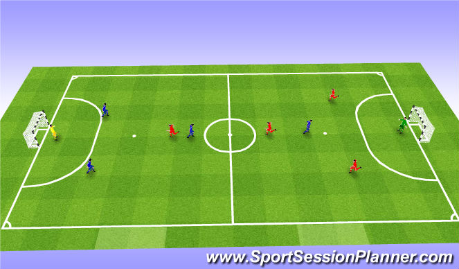 Futsal: Attacking Moves Week 1 (Technical: Individual Attacking skills ...