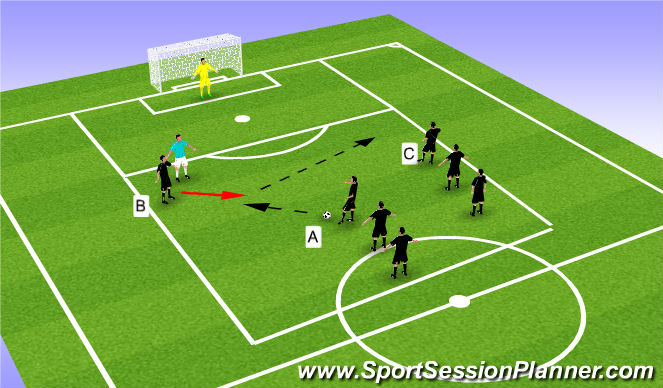 Football/Soccer: DSC - August 19 - Turning/Change of Direction ...