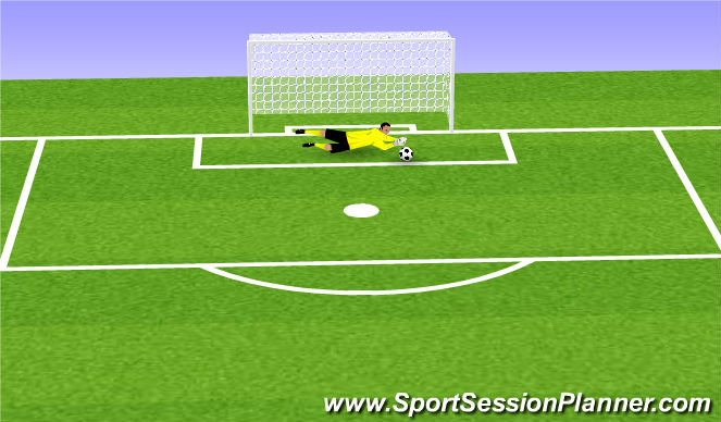 Football/Soccer: FA: Low& High Diving Saves (Goalkeeping: Shot stopping ...
