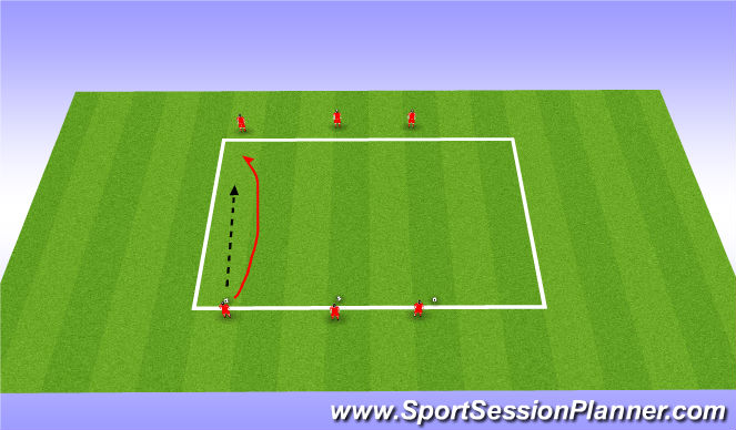 Football/Soccer: B08 Defending Principles II (Technical: Defensive ...