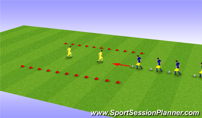 Football/Soccer: Defense (Functional: Defender, Beginner)