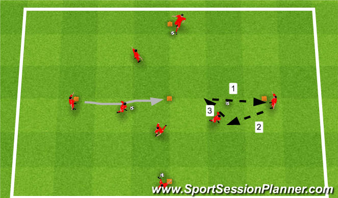 Football/Soccer: Diamond Cutting (Technical: Ball Control, Moderate)