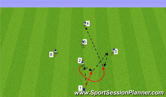 Football/Soccer: Dutch Diamond (Technical: Passing & Receiving , Beginner)