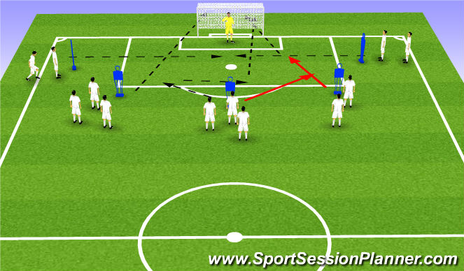 Football/Soccer: match prep (Functional: Midfielder, Beginner)