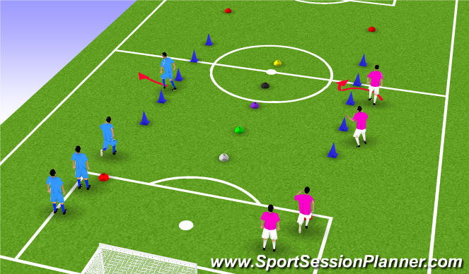 Football/Soccer: Change Of Direction W/Out The Ball (Technical: Turning ...