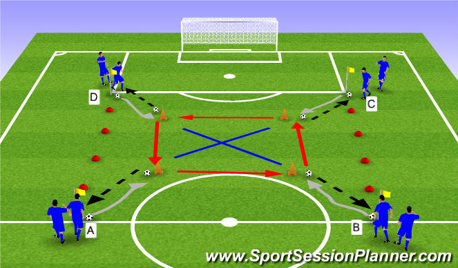 Football/Soccer: Passing Square (Technical: Movement off the ball ...