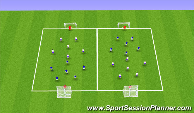 Football/Soccer: Introduction to the Build-out Line (Tactical: Decision ...