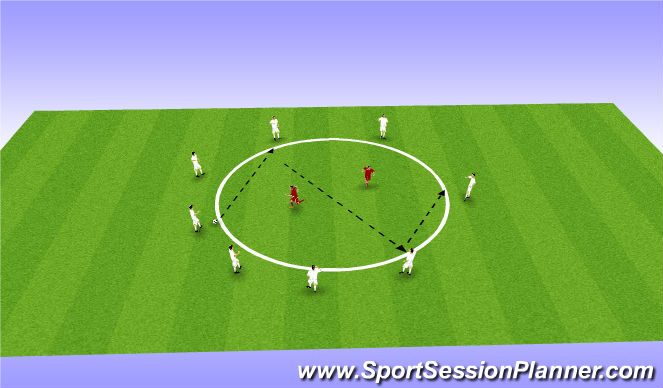 Football/Soccer: warm up circle (Technical: Passing & Receiving , Moderate)