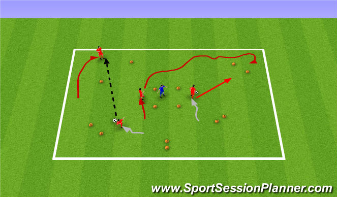 Football/Soccer: U9/U10 Academy - Passing (With a focus on 2v1s ...