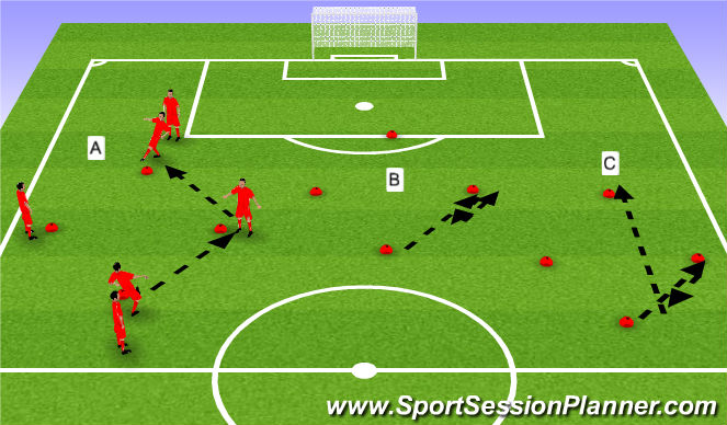 Football/Soccer: Strength with 20 (Physical: Strength/Power, Academy ...