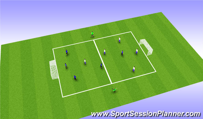 Football/Soccer: Fundamental Team Shape (Basic) (Tactical: Decision ...