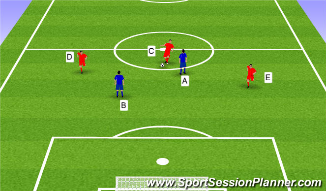 Football/Soccer: 3v2 Defending (Tactical: Defensive principles, Beginner)