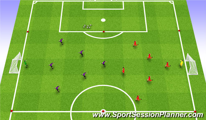 Football/Soccer: Field Plan 2 (Technical: Coerver/Individual Skills ...
