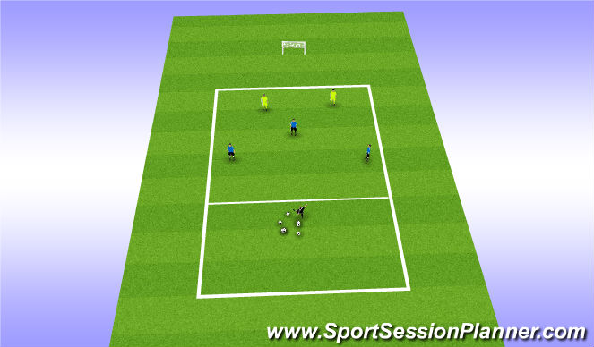 Football/Soccer: Simple Decision making 3 v 2 (Tactical: Decision ...