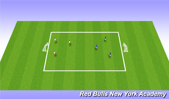 Football/Soccer: Conditioned Games (Small-Sided Games, Academy Sessions)