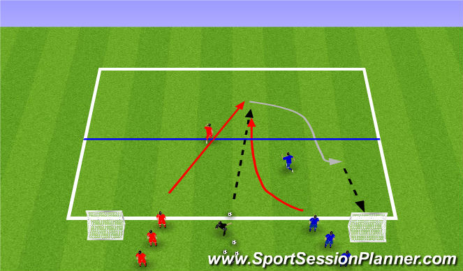 Football/Soccer: 06 Preseason Defensive shape (Tactical: Defensive ...