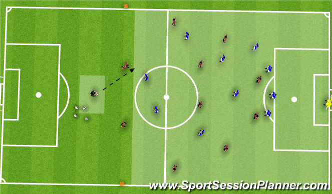 Football/Soccer: Defending in Blocks/Units (Functional: Defender, Moderate)