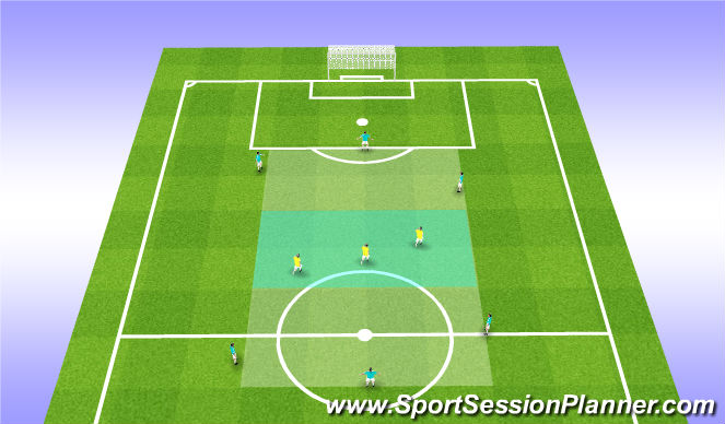 Football/Soccer: Defending - 3v3 (Tactical: Defensive principles, Moderate)