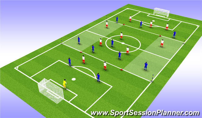 Football/Soccer: High press (Tactical: Defensive principles, Difficult)