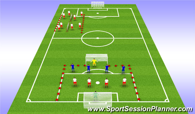 Football/Soccer: Recovery session (Technical: Ball Control, Beginner)