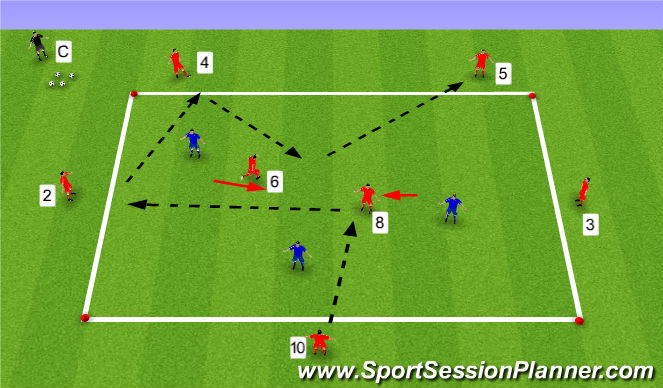Football/Soccer: Defensive Organization 2 G07 (Tactical: Defensive ...