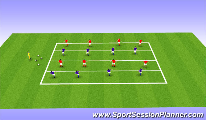 Football/Soccer: 4-3-3 Defensive Formation (Tactical: Positional ...