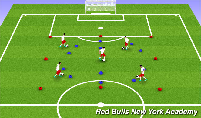 Football/Soccer: [Vernon SC U11B Raptors - Dribbling Snake move ...