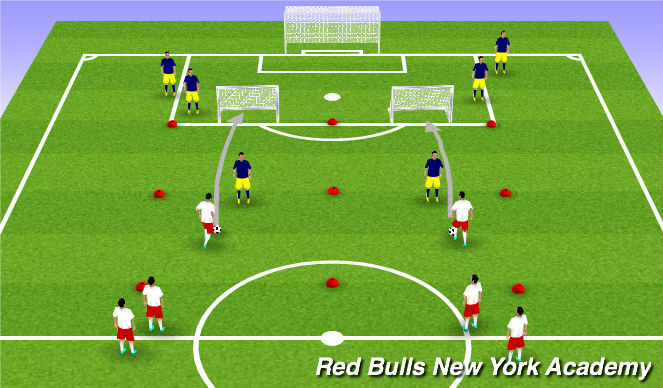 Football/Soccer: [Vernon SC U11B Raptors - Dribbling Snake move ...